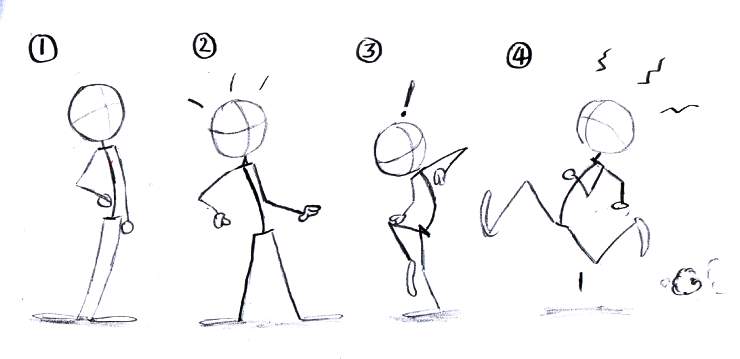 LOOP ((( TUTORIAL: INDEX )))